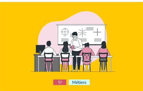 Découverte des métiers au collège dès la classe de 5e