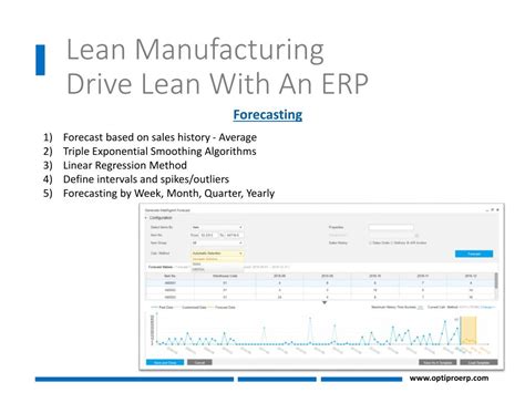 PPT Drive Lean Manufacturing With Your ERP System OptiProERP PowerPoint Presentation ID
