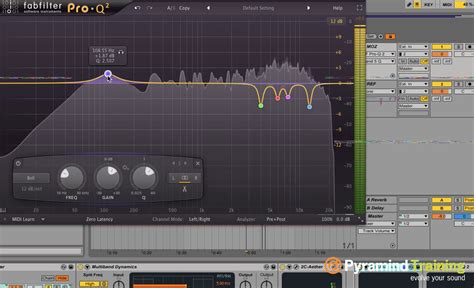 3 Ways To Avoid The Loudness Trap While Mastering Pyramind Institute