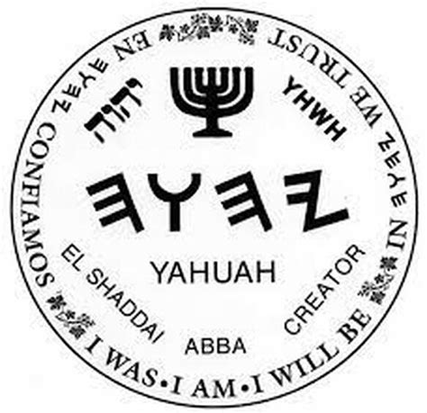 Besorah Of Yahusha