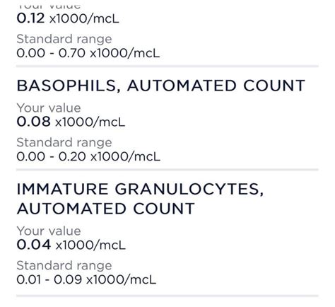 Cbc Normal But High Platelets 487 R Haematology