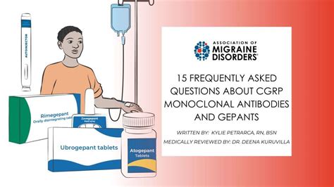 15 Frequently Asked Questions About Cgrp Monoclonal Antibodies And