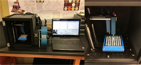Customized Compact Raman Spectroscopy Download Scientific Diagram