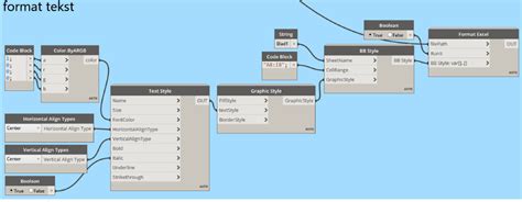 Excel Cellrange Revit Dynamo