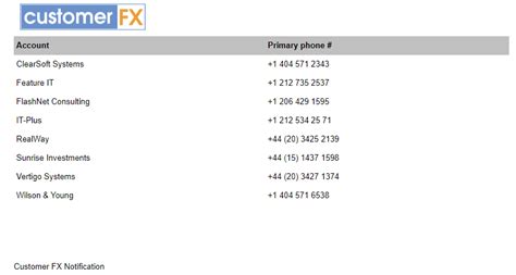 Emailing A List Of Multiple Records From A Process In Creatio Customer Fx