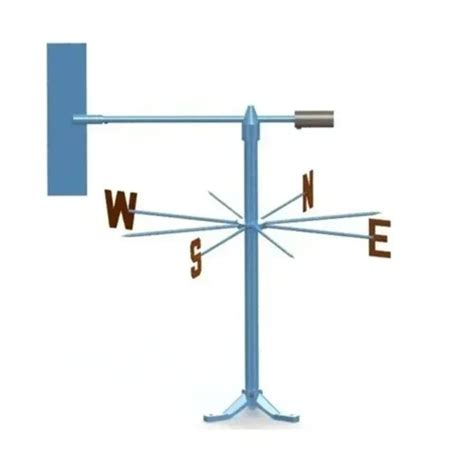 Wind Direction Indicator Wind Vane At Rs 13000 Piece Wind Vane In