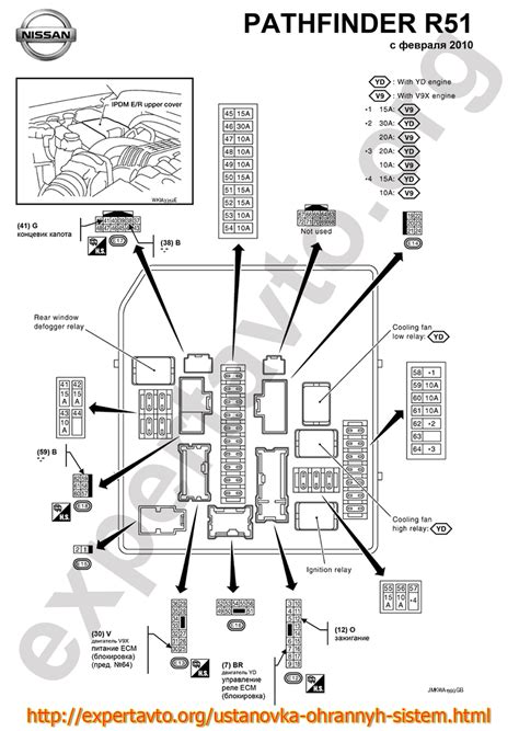 Nissan pathfinder схемы