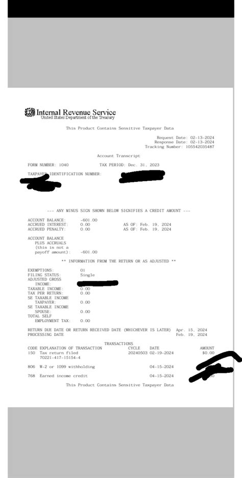 Why Is It That My Wage Transcript Is Blank Rirs