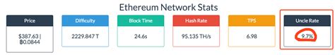以太坊ethereum Eth的奖励机制 知乎