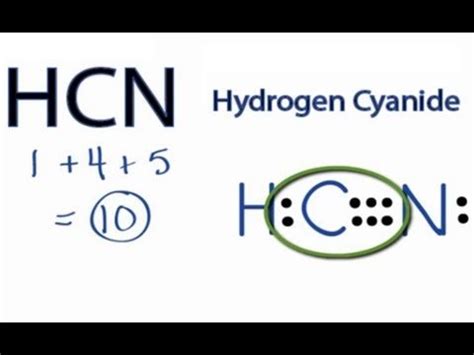 HCN Lewis Structure Molecular Geometry Shape And Polarity