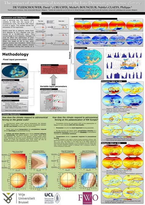 Ppt The Impact Of Astronomical Forcing On The Late Devonian Greenhouse Climate Powerpoint