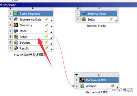 Workbench与apdl联合仿真时应该注意哪些事项？ansys Workbench Ansys Apdl 技术邻