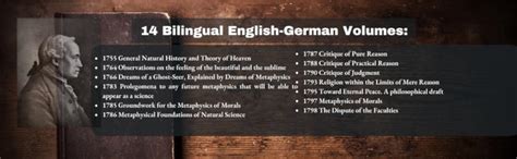 Metaphysical Foundations Of Natural Science Volume Vi In The Complete Works Of Kant Kant