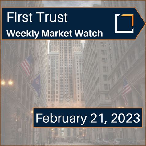 Jeff Wicks Posted On Linkedin