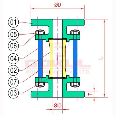 PP Flow Indicator Valve PP Pipe Fittings Gokul Poly Valves PVT LTD