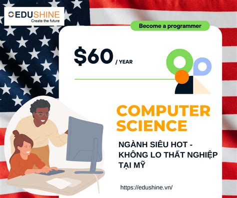 Computer Science Ng Nh Si U Hot Kh Ng Lo Th T Nghi P T I M Du H C Edushine T V N Du H C