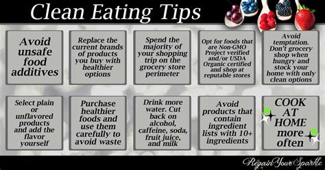 Beginners Overview Of Clean Eating Part 2 How To Avoid Unsafe Foods