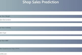 Big Mart Sales Prediction Devpost