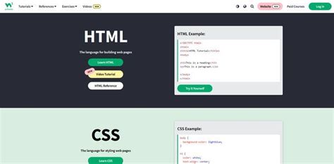 W3schools Learn Html Css Examples Style Web