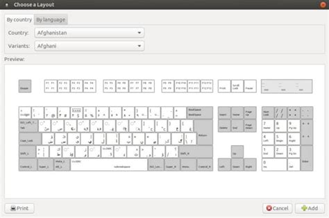 Comment Changer La Disposition Du Clavier Sous Linux