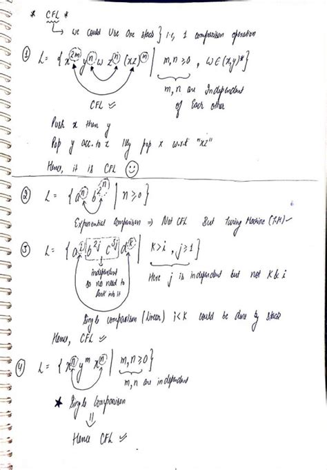 Theory Of Computation Theory Of Computation