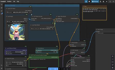 Comfyui Flux Redux で Mix Multiple Images をやってみた｜yuki