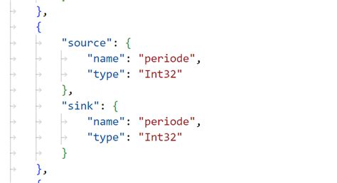 Data Copy Activity Does Not Honor Defined Schemas · Issue 254 · Azure