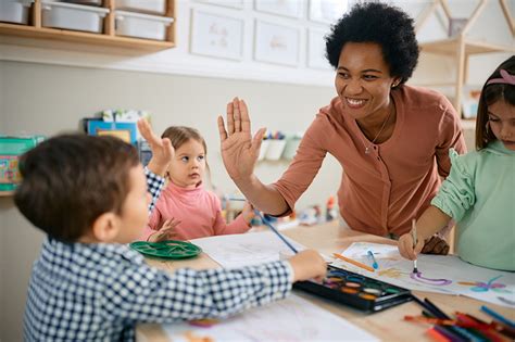 Positive Guidance A Central Feature Of A Positive Classroom — News