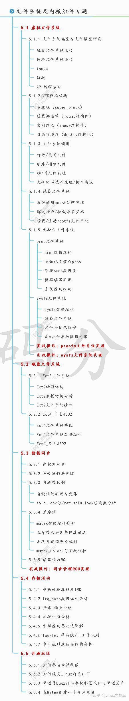 从linux内核小白到大佬级别学习攻略含学习路线 学习书籍 项目实战 哔哩哔哩