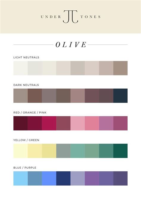 What Colors Go Good With Olive Skin Tone At Scott Gerber Blog