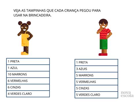 Adicionando Com Tampinhas Planos De Aula 2º Ano