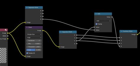 Transparency Blender Does Not Set The Alpha Channel Correctly