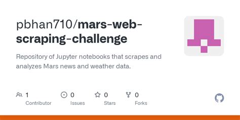 GitHub Pbhan710 Mars Web Scraping Challenge Repository Of Jupyter