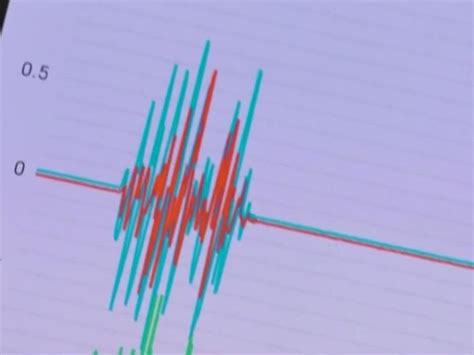 Early Earthquake Detection System Still Cumbersome To Install And Use Campbell Ca Patch