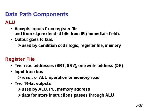 Chapter 5 The Lc3 Instruction Set Architecture Isa