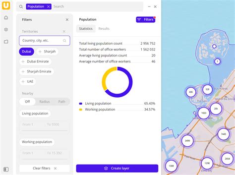 Population Urbi Pro 2gis Documentation