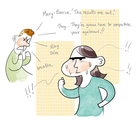 Dealing With Stress With Cardiac Coherence Dodow