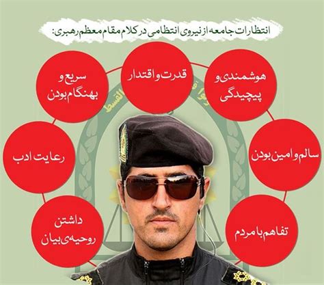 عکس پروفایل هفته نیروی انتظامی متن ادبی در مورد نیروی انتظامی