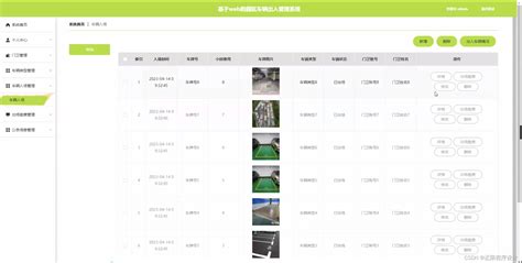 基于web的园区车辆出入管理系统开题报告源码）园区车辆出入管理系统开源 Csdn博客
