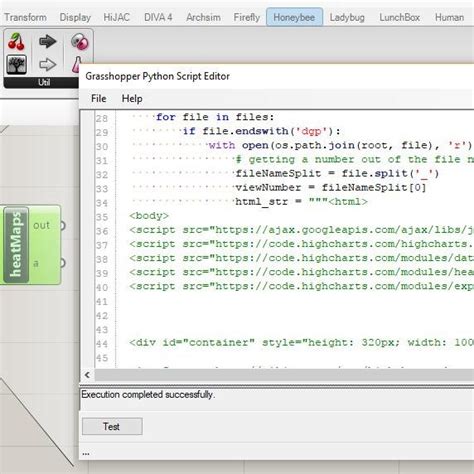 A Heatmap Produced By The Custom Written Python Program Download