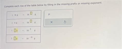Solved Complete Each Row Of The Table Below By Filling In