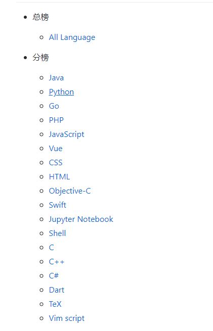Github中文项目排行榜，帮助你发现高分优秀的中文项目胖虎 Csdn博客