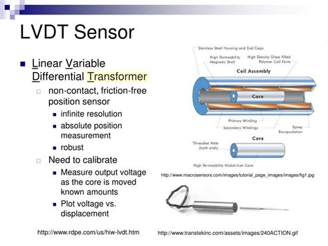 Ppt Lecture 11 Spreadsheets For Engineering Applications Part 1 Powerpoint Presentation