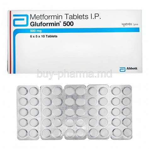 Buy Gluformin Metformin Online