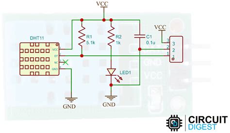 Real Time Temperature And Humidity Monitoring Webserver With Raspberry
