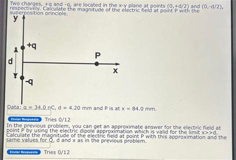 solved two charges q and −q are located in the x−y plane