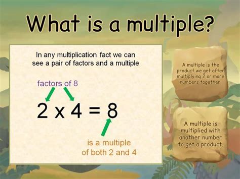 Lcm Lowest Common Multiple Quiz
