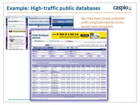 Caspio Customer Examples Hadley Price Hadley 352