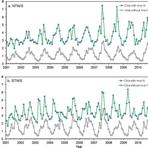 Xiaochen Liu Postdoc Position Phd Utrecht University Utrecht Uu Department Of Earth