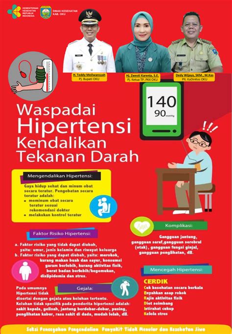Manfaat Terong Bagi Kesehatan File Satu